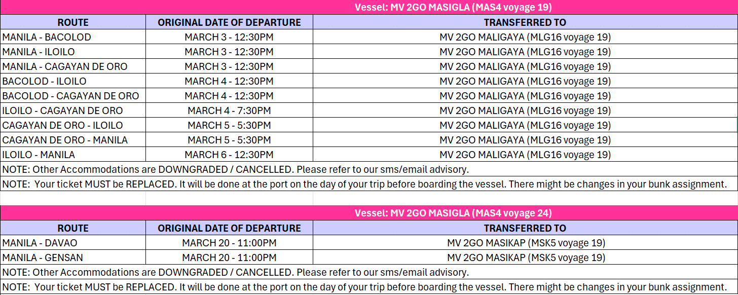MV 2GO MASIGLA (MAS) March Vessel Schedule - 2GO Group, Inc.